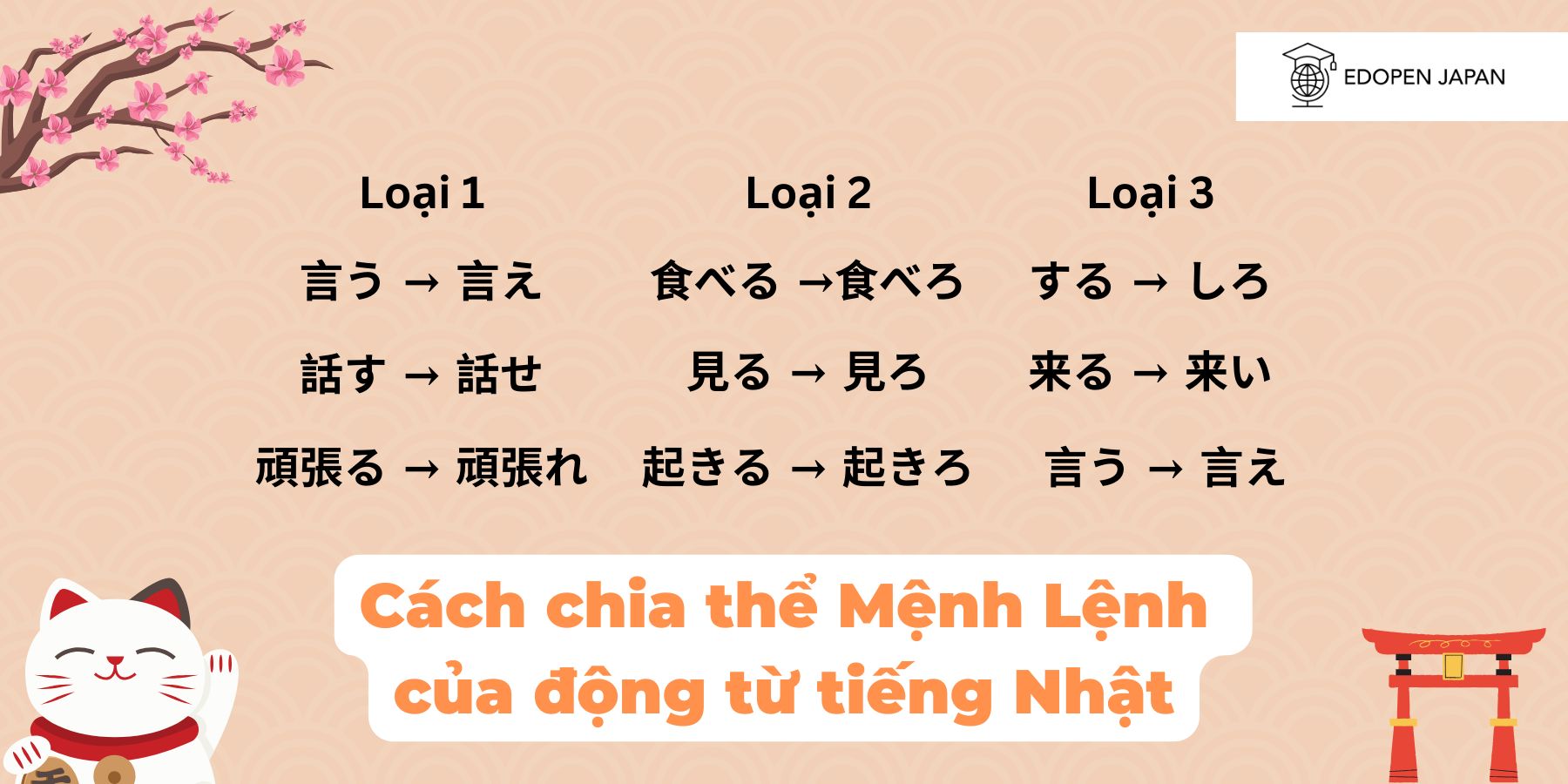 Tất tần tật về cách sử dụng thể mệnh lệnh tiếng Nhật | EDOPEN JAPAN(Vietnam)