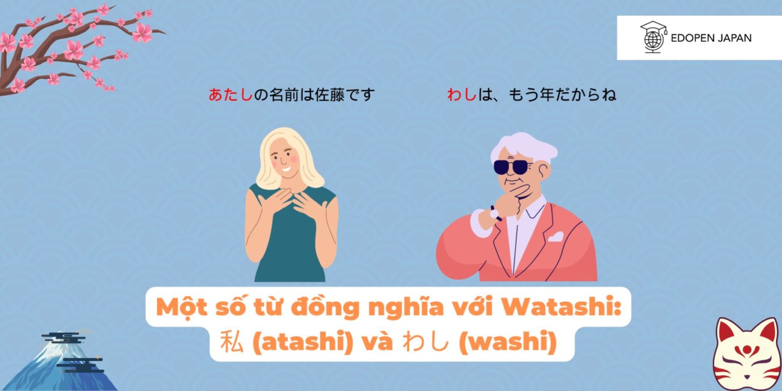 Watashi là gì? Ý nghĩa và cách sử dụng trong tiếng Nhật | EDOPEN JAPAN ...