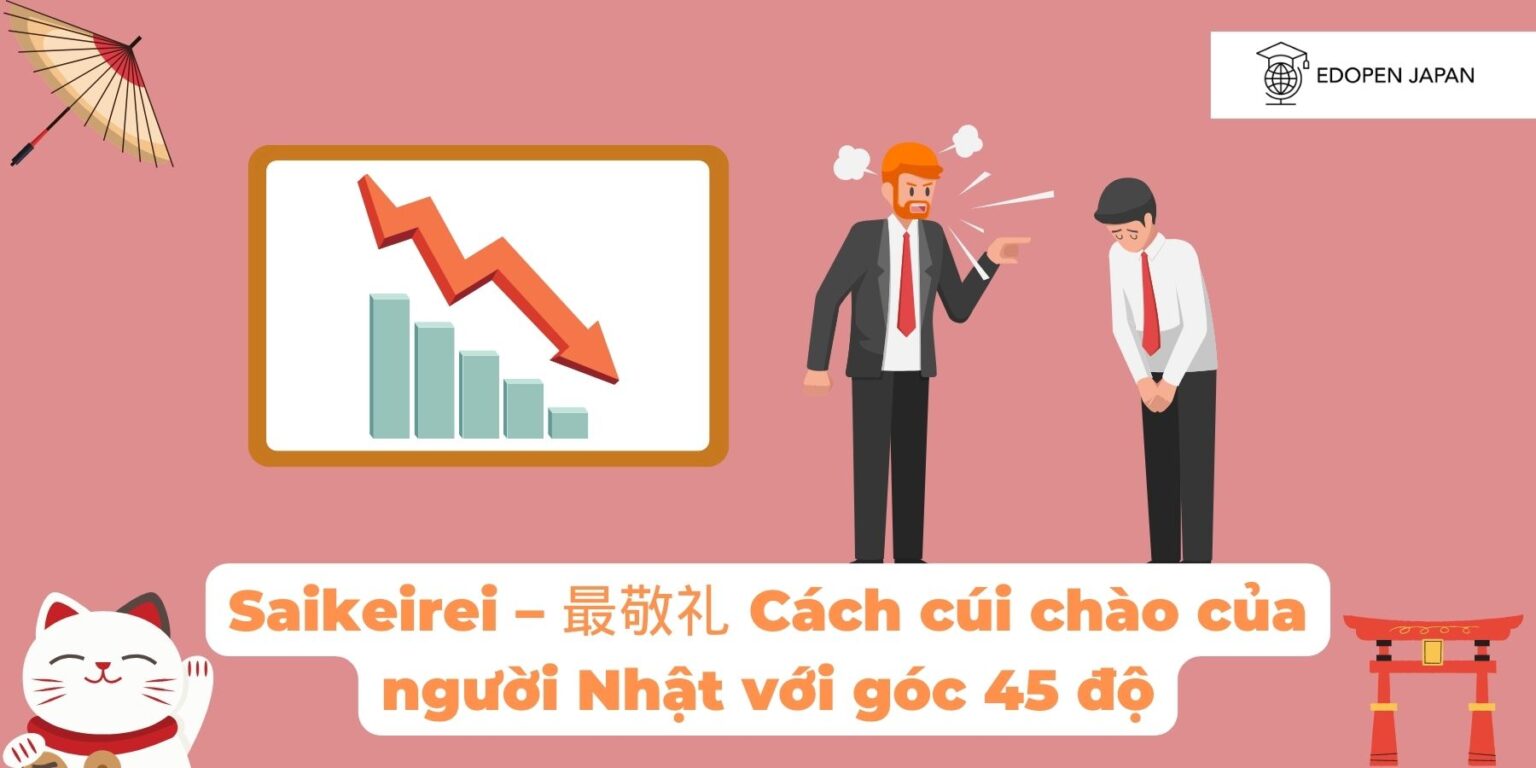 Toàn bộ cách cúi chào của người Nhật trong 5 phút | EDOPEN JAPAN(Vietnam)
