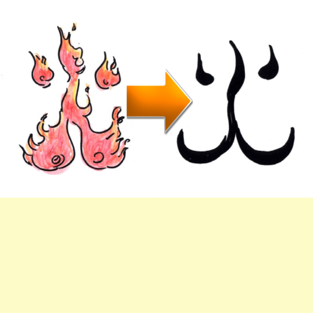 Japanese Weekdays – Everything You Need to Know - EDOPEN Japan