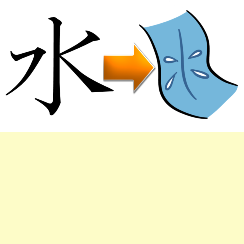 Japanese Weekdays – Everything You Need to Know - EDOPEN Japan