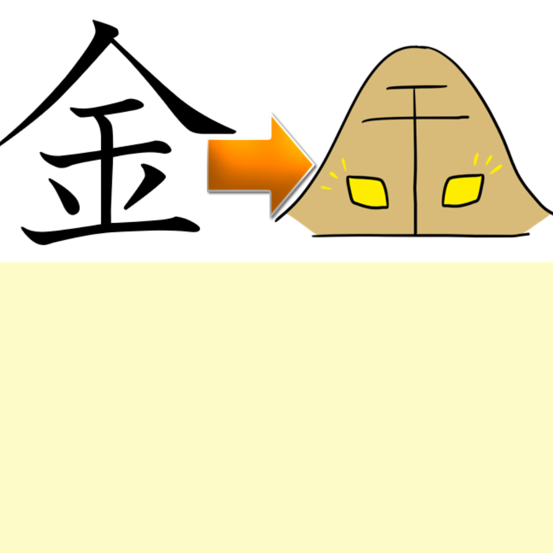 Japanese Weekdays – Everything You Need to Know - EDOPEN Japan