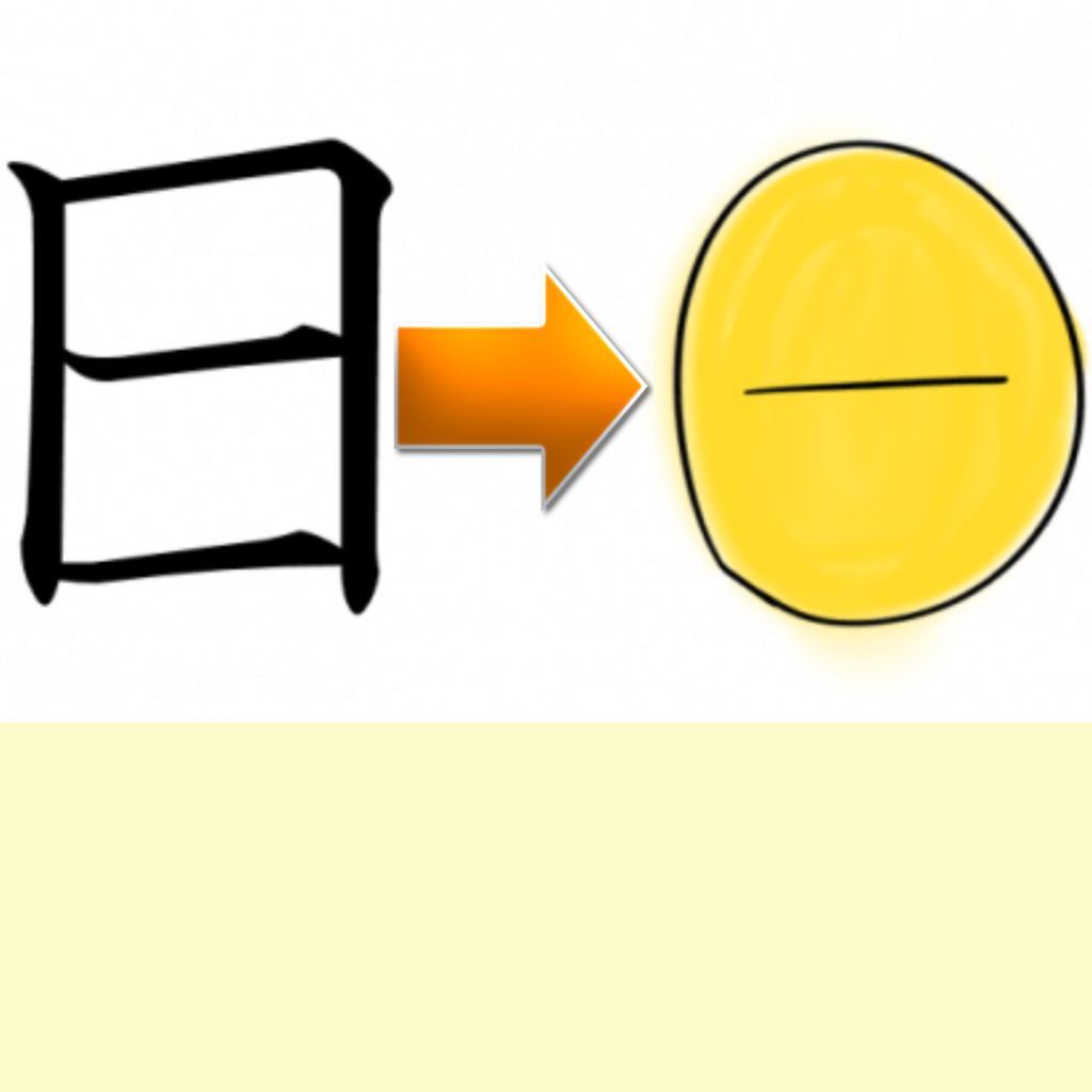 Japanese Weekdays – Everything You Need to Know - EDOPEN Japan