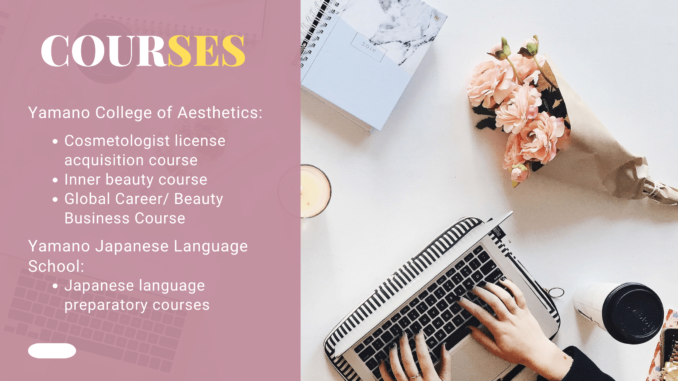 Yamano College of Aesthetics | A-Z Important Things You Need to Know ...