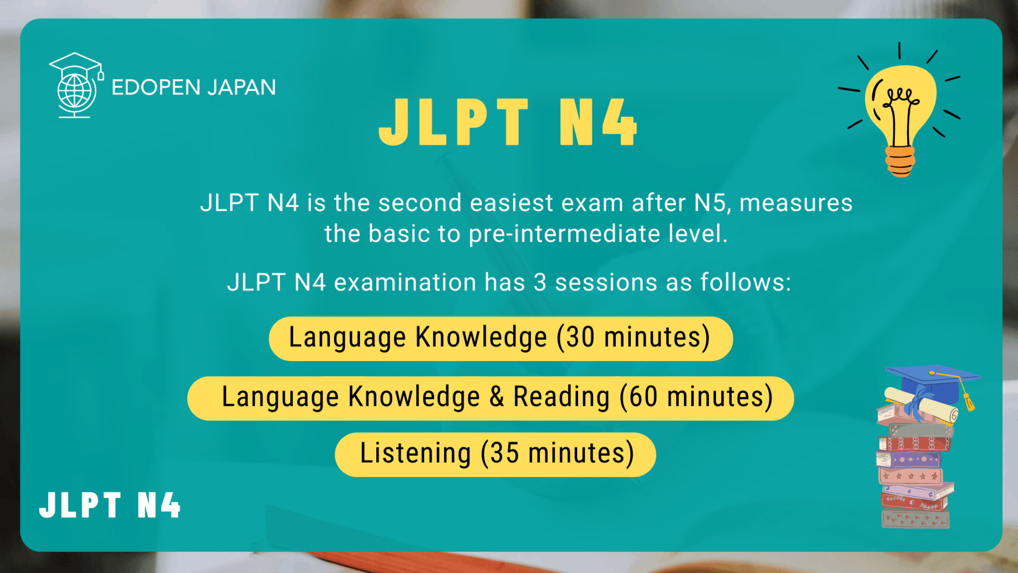 10 Most Powerful Textbooks to Pass JLPT N4 You Need to Know - EDOPEN Japan