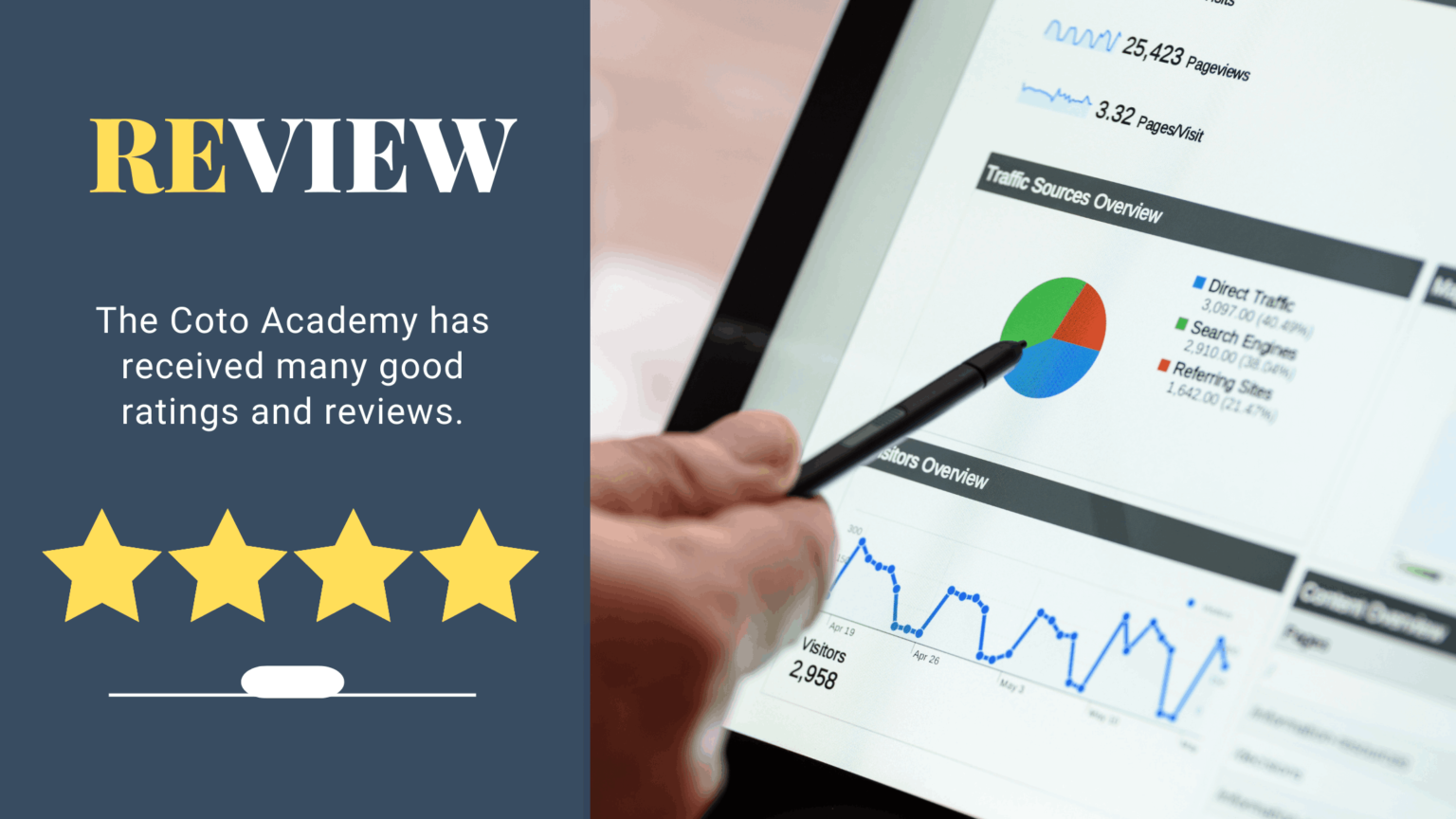 Coto Japanese Academy | Features and Costs - EDOPEN Japan