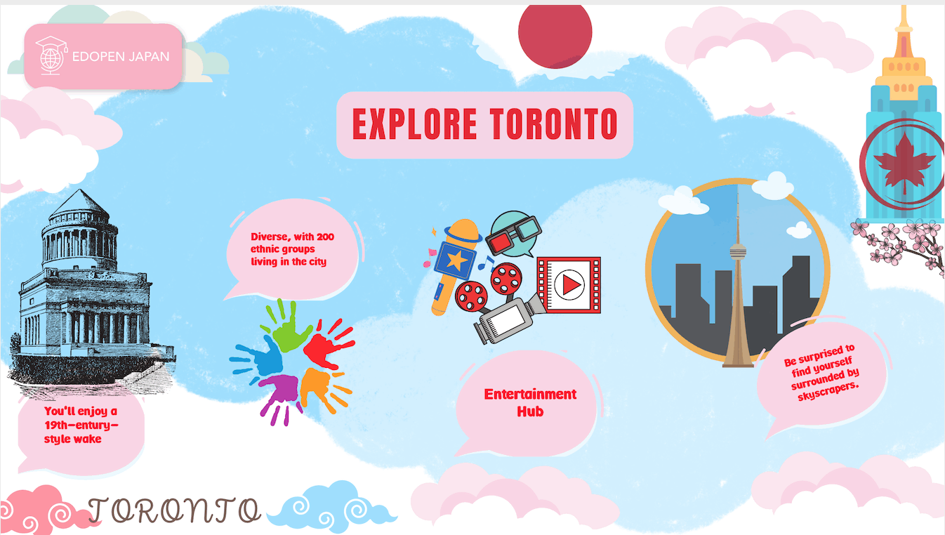 5 Best Places to Learn Japanese in Toronto, Canada - EDOPEN Japan