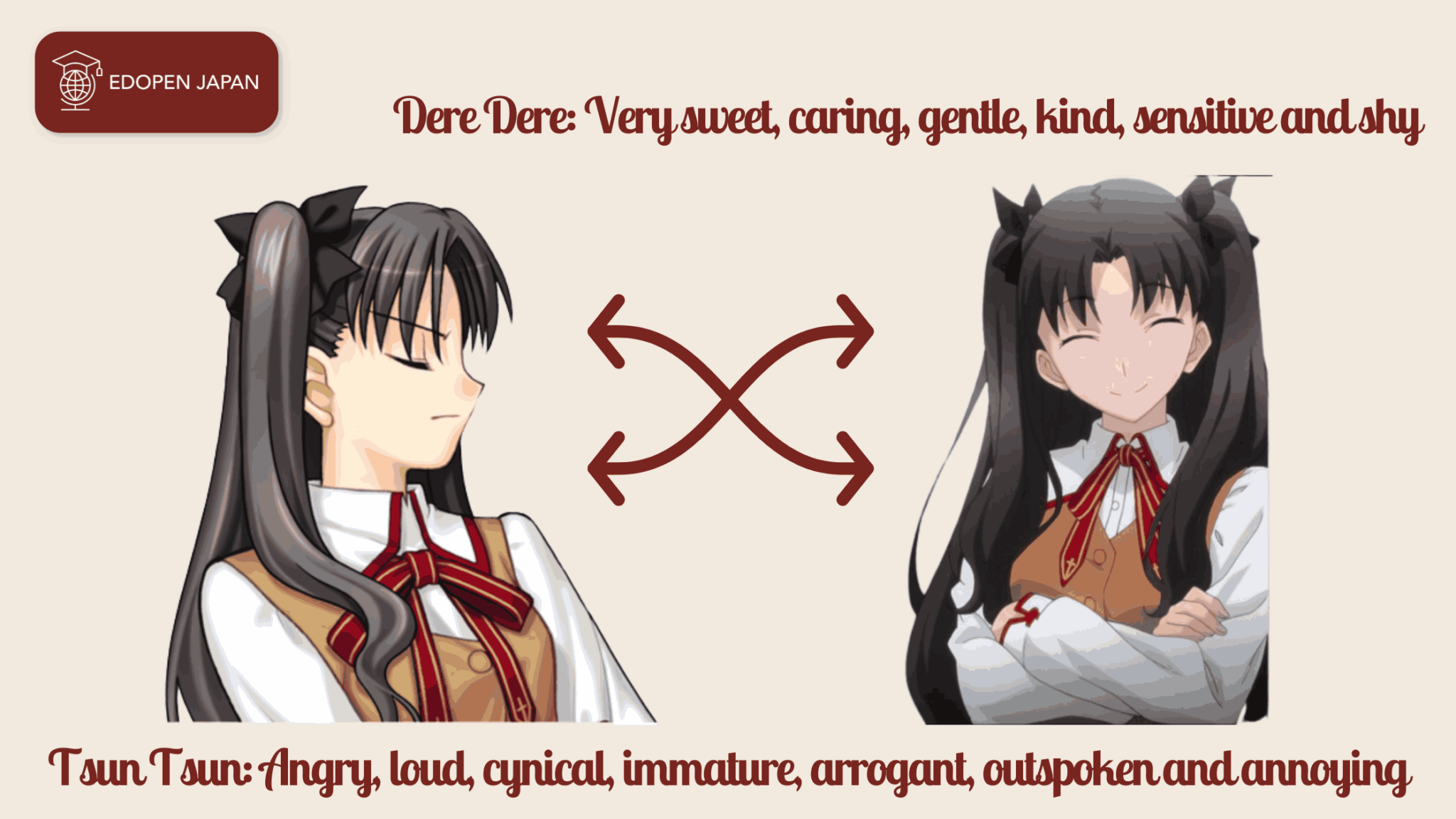 “Tsundere” Meaning, Uses, and Everything to Know - EDOPEN Japan