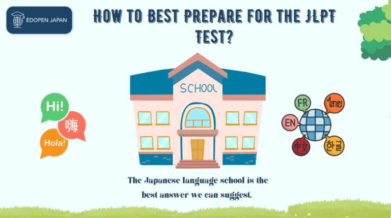 JLPT Exam in Bangalore: Everything You Need to Know - EDOPEN Japan