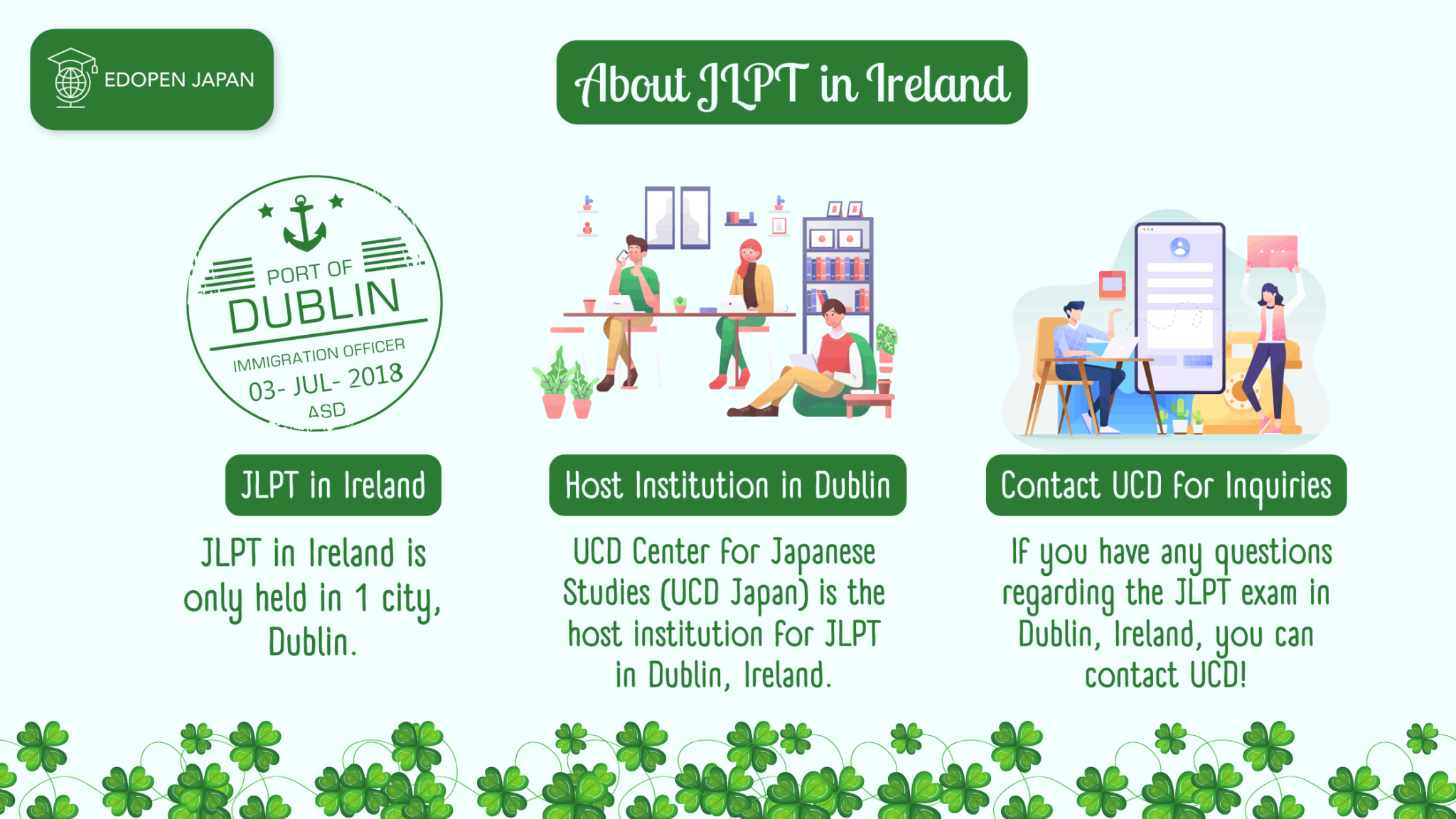 JLPT in Ireland: A-Z Important Things to Know - EDOPEN Japan