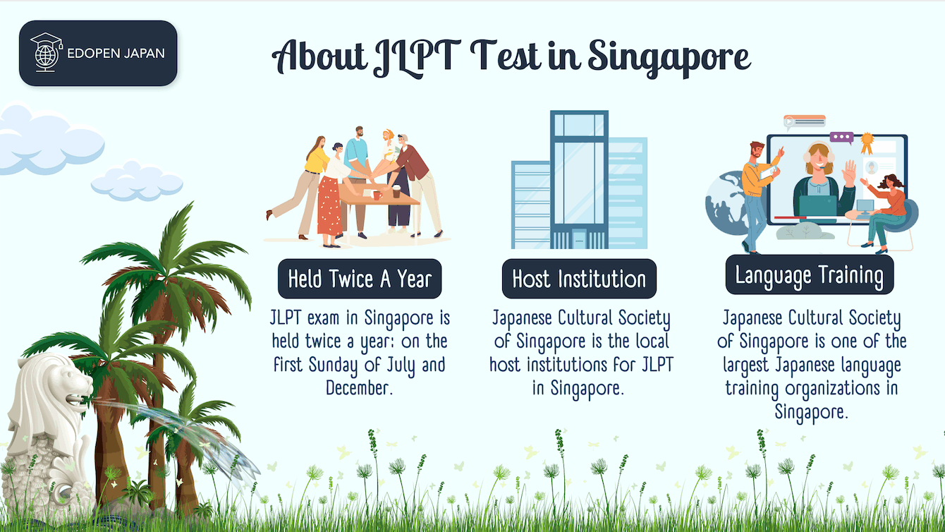 JLPT Test in Singapore: Everything You Need to Know - EDOPEN Japan