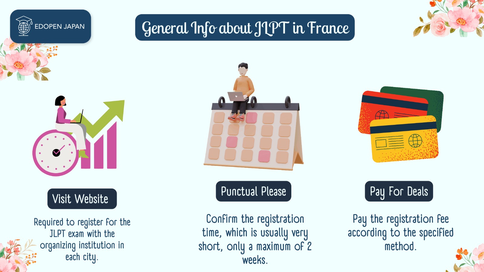 JLPT in France: Everything You Need to Know - EDOPEN Japan