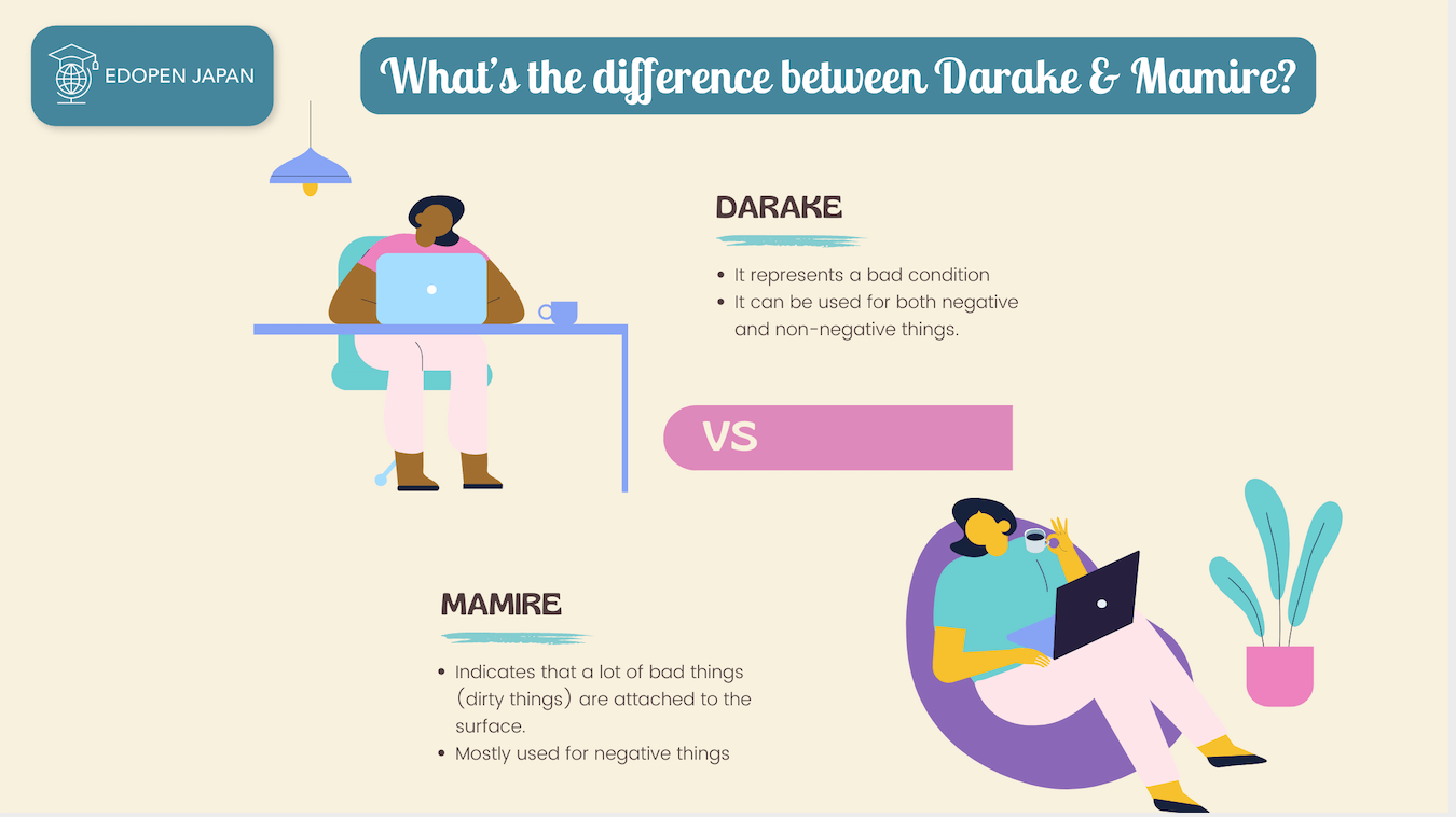 What’s the meaning of “Darake” in Japanese? All Important Things You ...