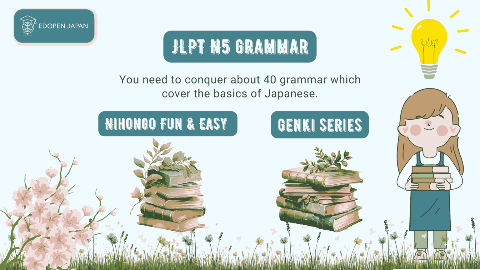10 Most Famous & Powerful Textbooks to Pass JLPT N5 - EDOPEN Japan