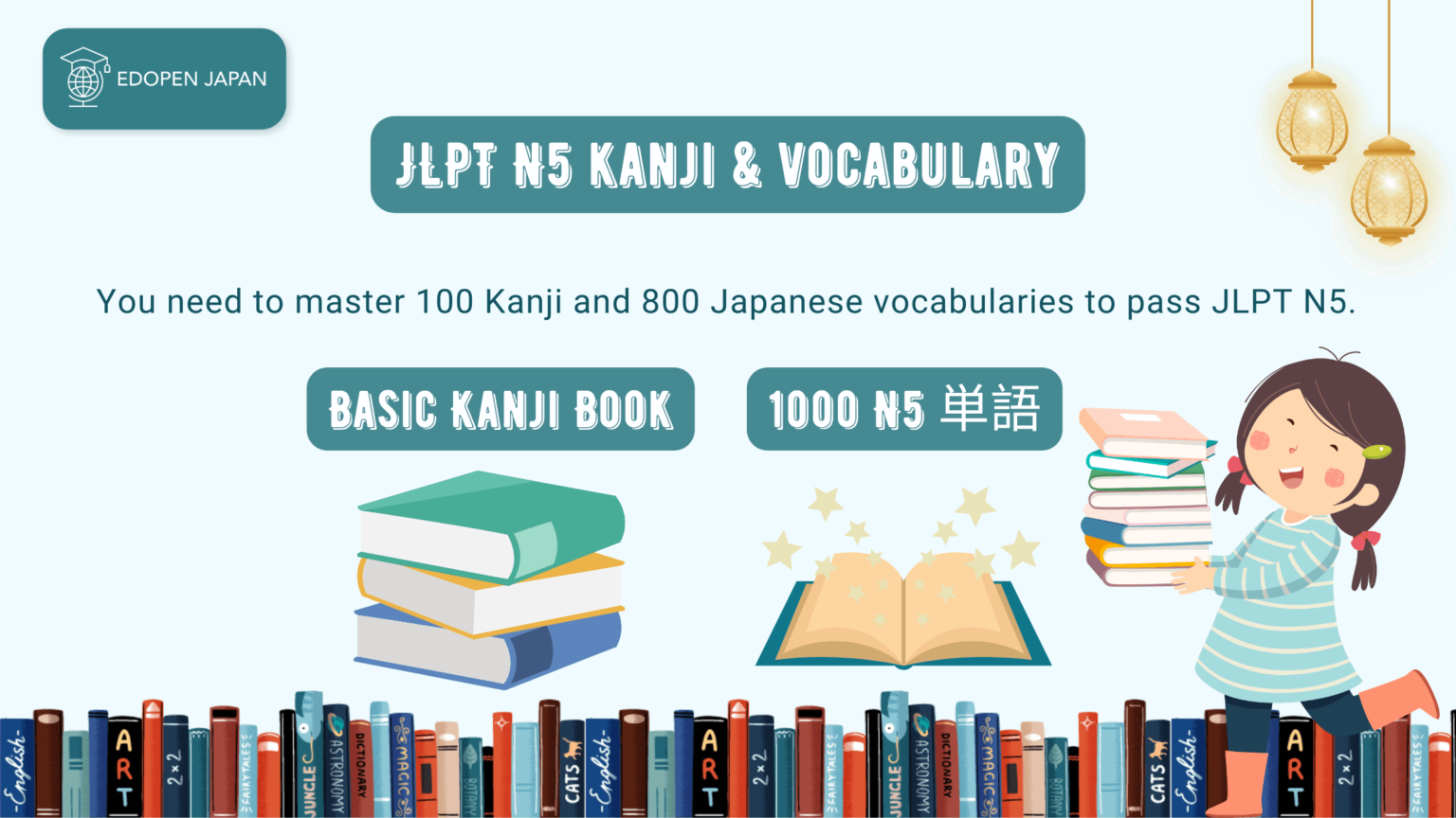 10 Most Famous & Powerful Textbooks to Pass JLPT N5 - EDOPEN Japan